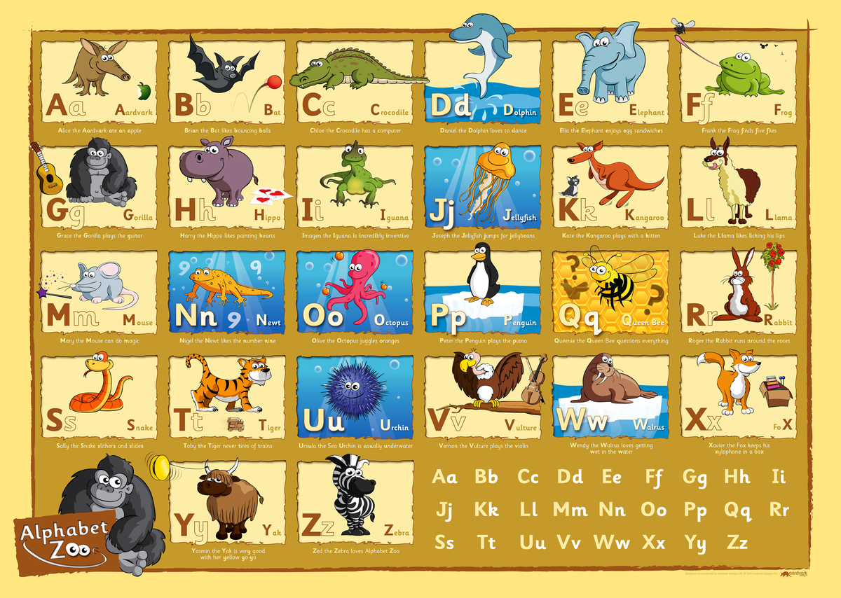 Alphabet Zoo ABC Poster – Tiger Moon