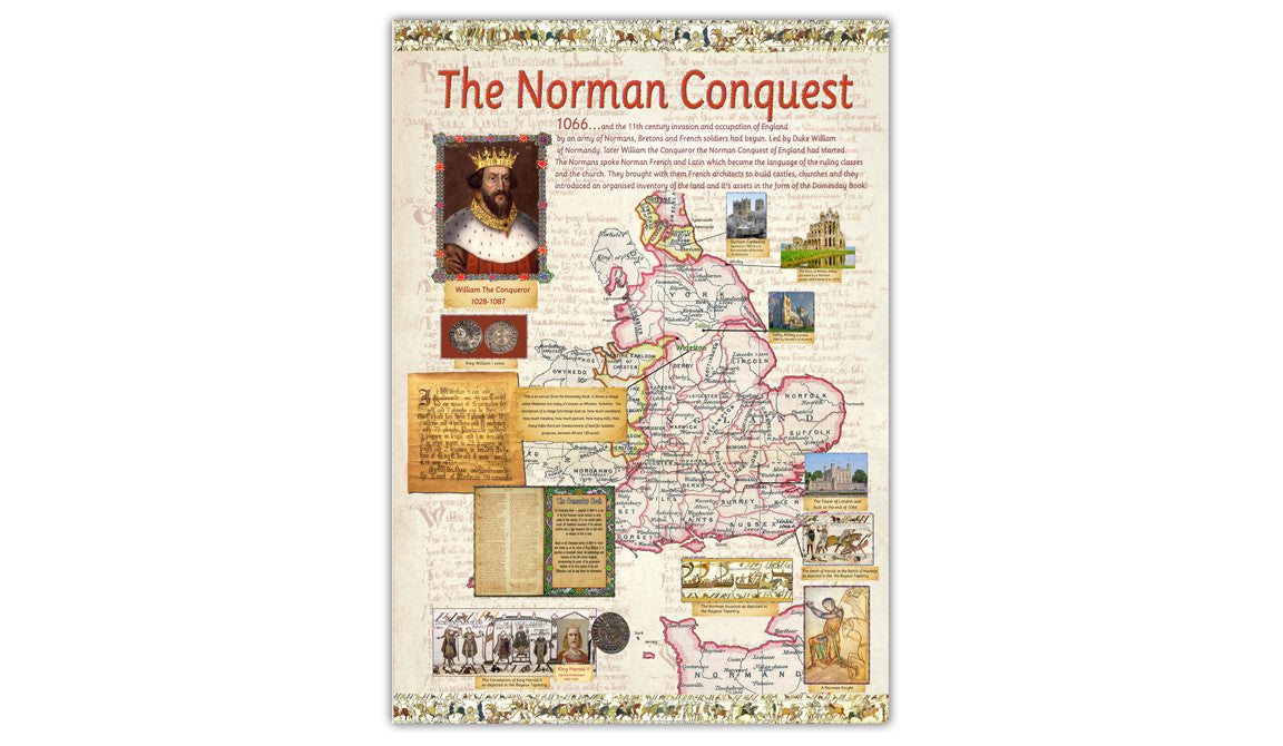 The Norman Conquest Of 1066 Display & Activity Pack And Poster – Tiger Moon
