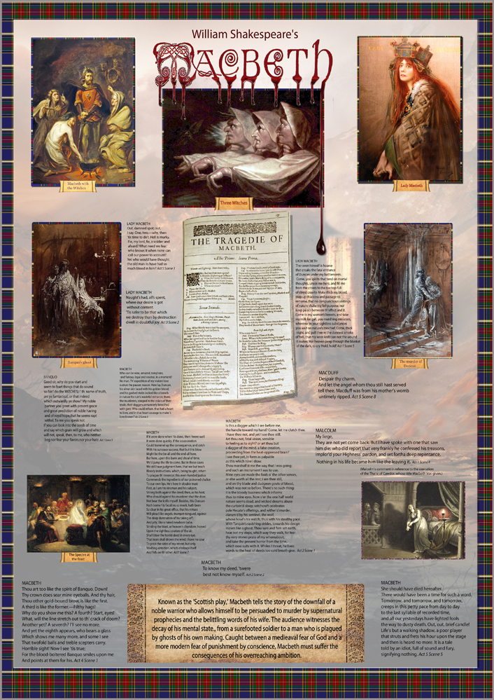 William Shakespeare's Macbeth Poster – Tiger Moon