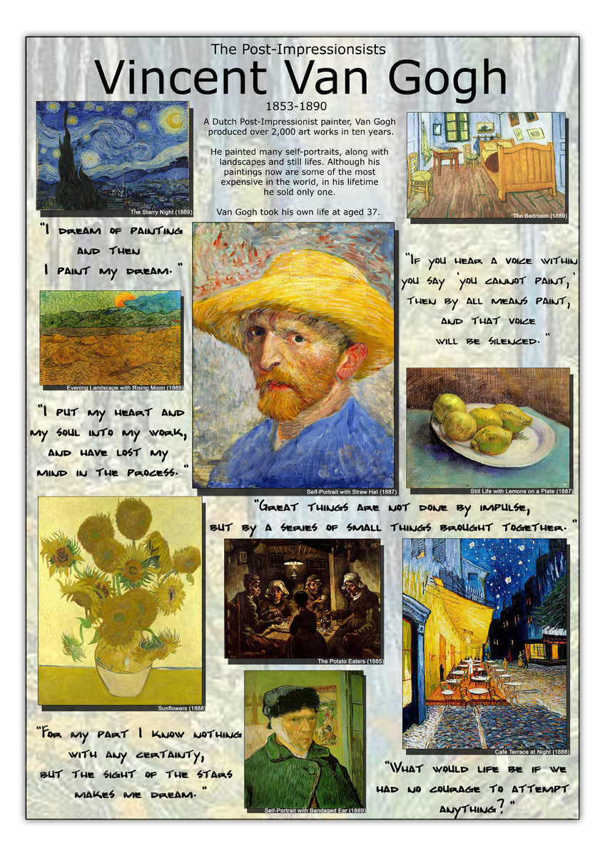 Vincent van Gogh Post Impressionists Poster – Tiger Moon