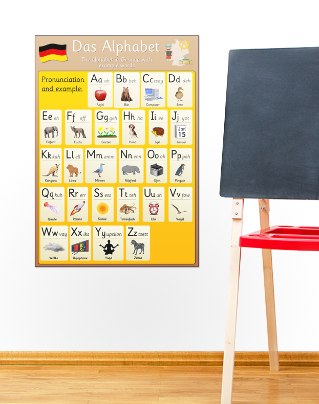 German Alphabet Poster – Tiger Moon