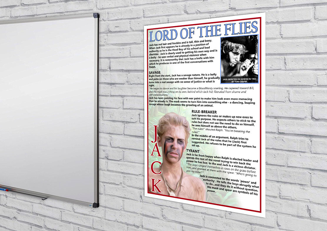 GCSE English Lord of the Flies - 10 A3 Posters – Tiger Moon