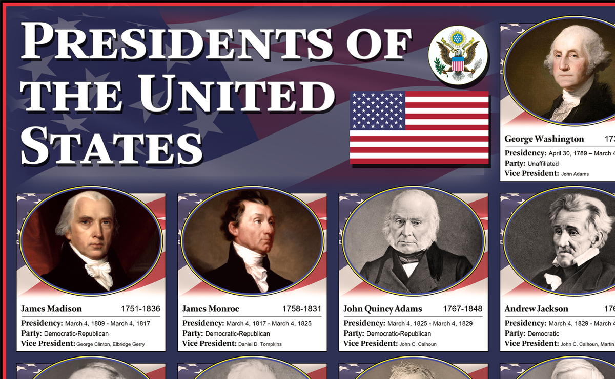 Presidents of the United States Poster – Tiger Moon