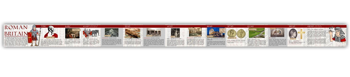 Roman Britain History Timeline – Tiger Moon