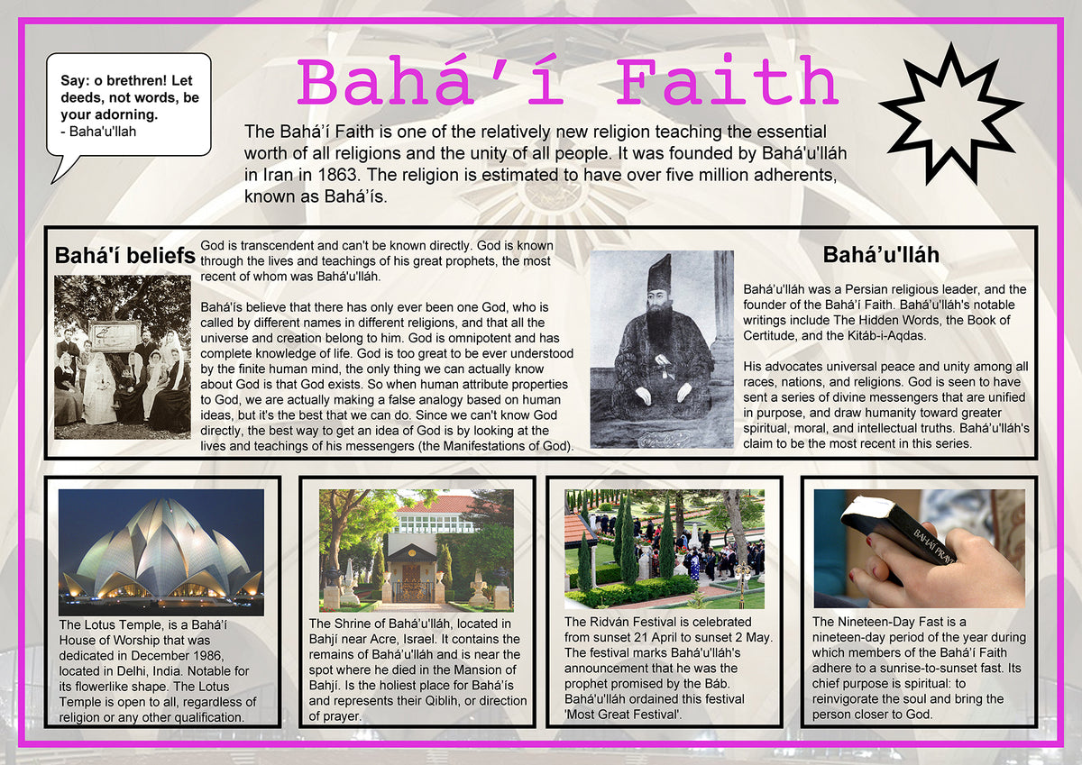 Baháʼí Education Poster A2 Paper Laminated 42 x 59.4 cm – Tiger Moon