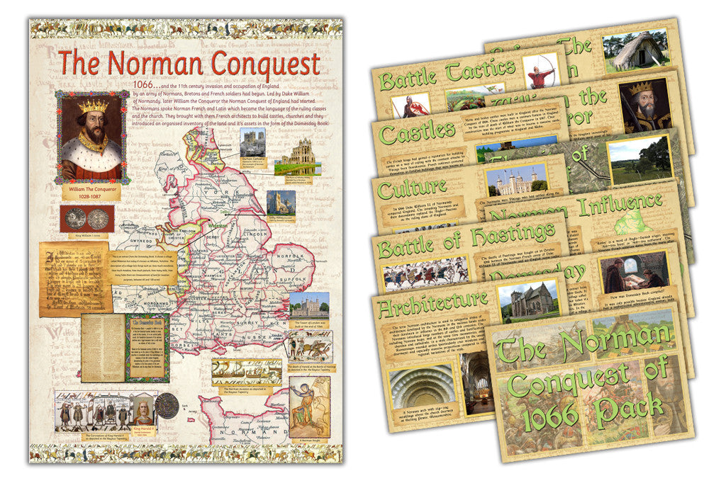 The Norman Conquest Of 1066 Display & Activity Pack And Poster – Tiger Moon