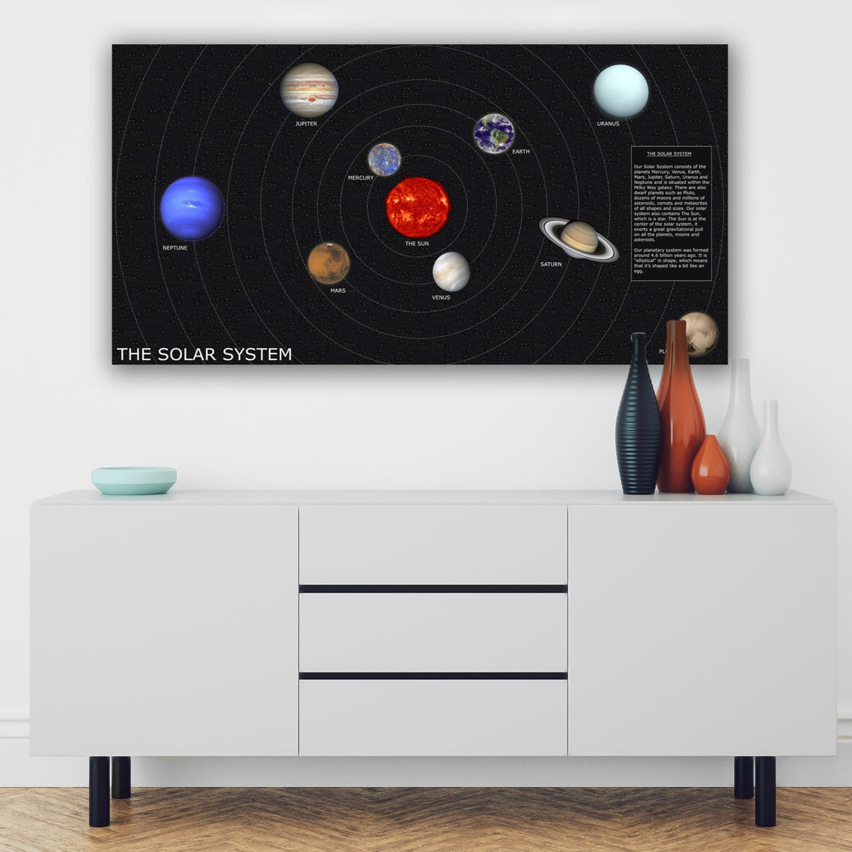 Our Solar System (The Planets) - 100cm x 52cm Laminated Poster – Tiger Moon