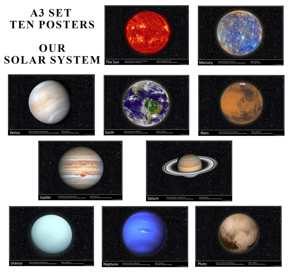 JUPITER (Our Solar System) - A2 Laminated Poster - NASA Hubble – Tiger Moon