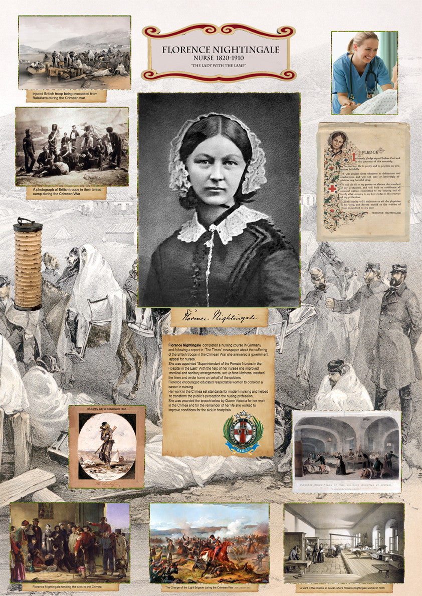 Florence Nightingale Educational Poster – History of Nursing & Healthc ...