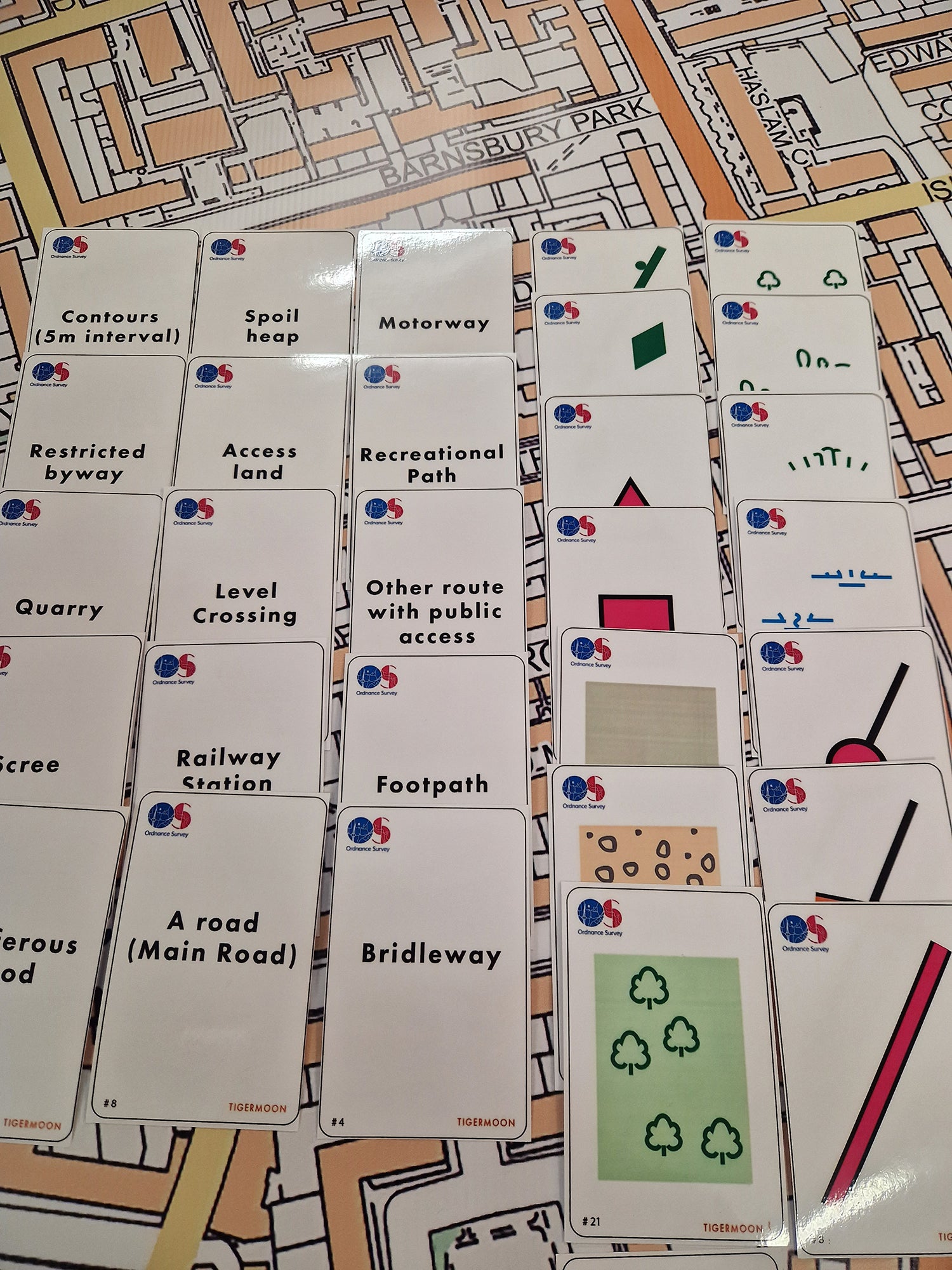 Ordnance Survey Map Symbols Poster Map Symbols Os Maps Ordnance Survey