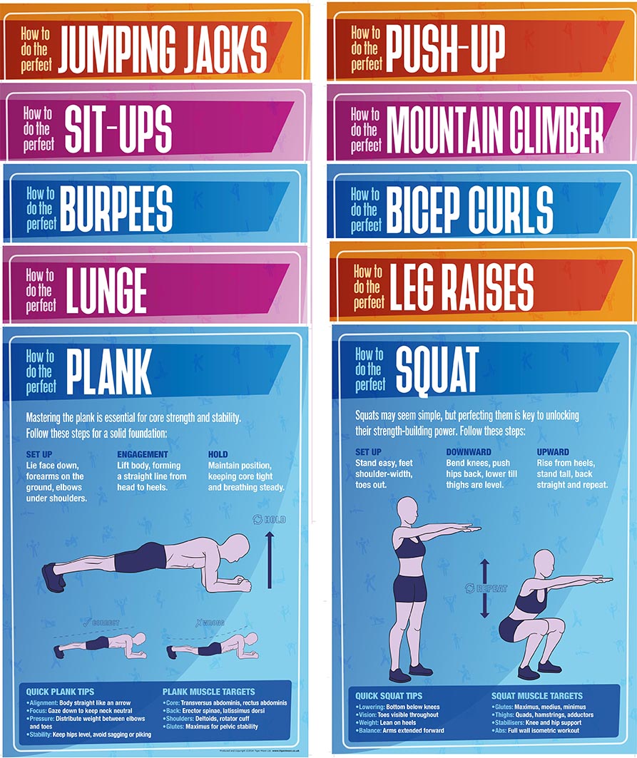 P.E Basic Exercises - 10 A3 Educational Posters – Tiger Moon