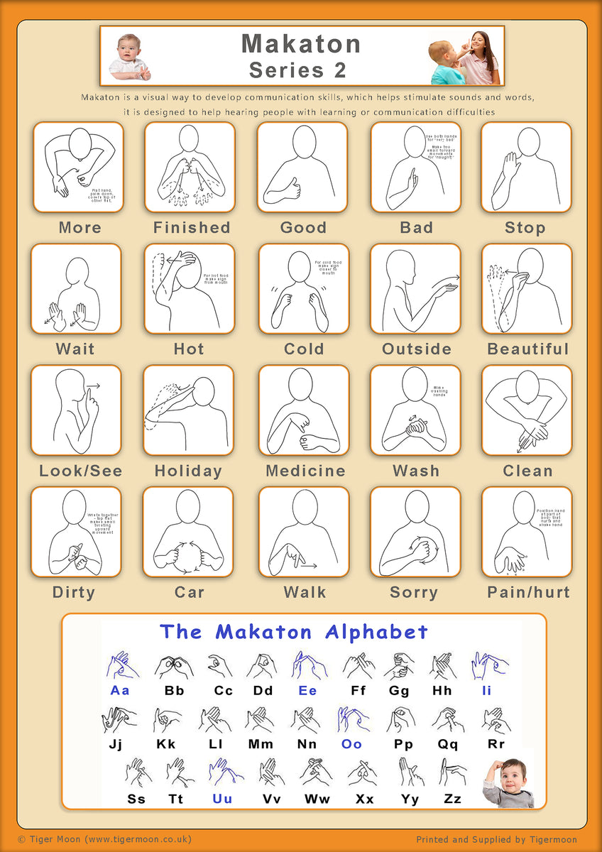 Makaton 20 signs and Alphabet Poster SERIES 2 A2 Size – Tiger Moon