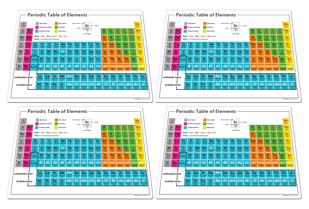Periodic Table of Elements Placemat – Tiger Moon