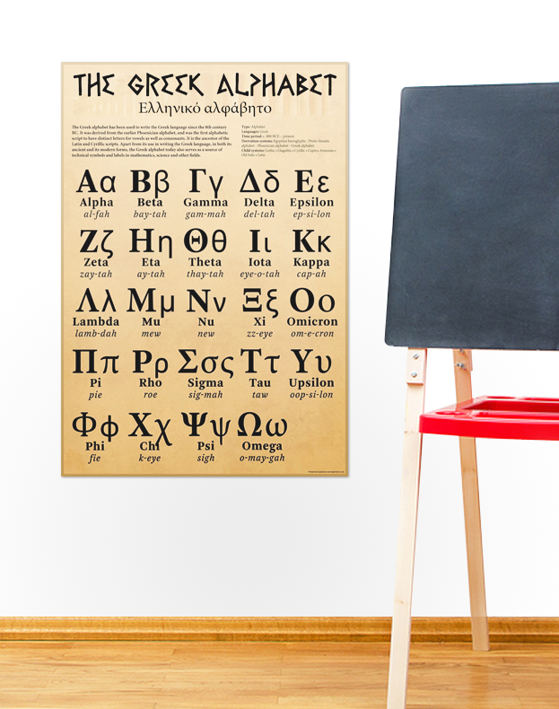 The Greek Alphabet Poster – Tiger Moon