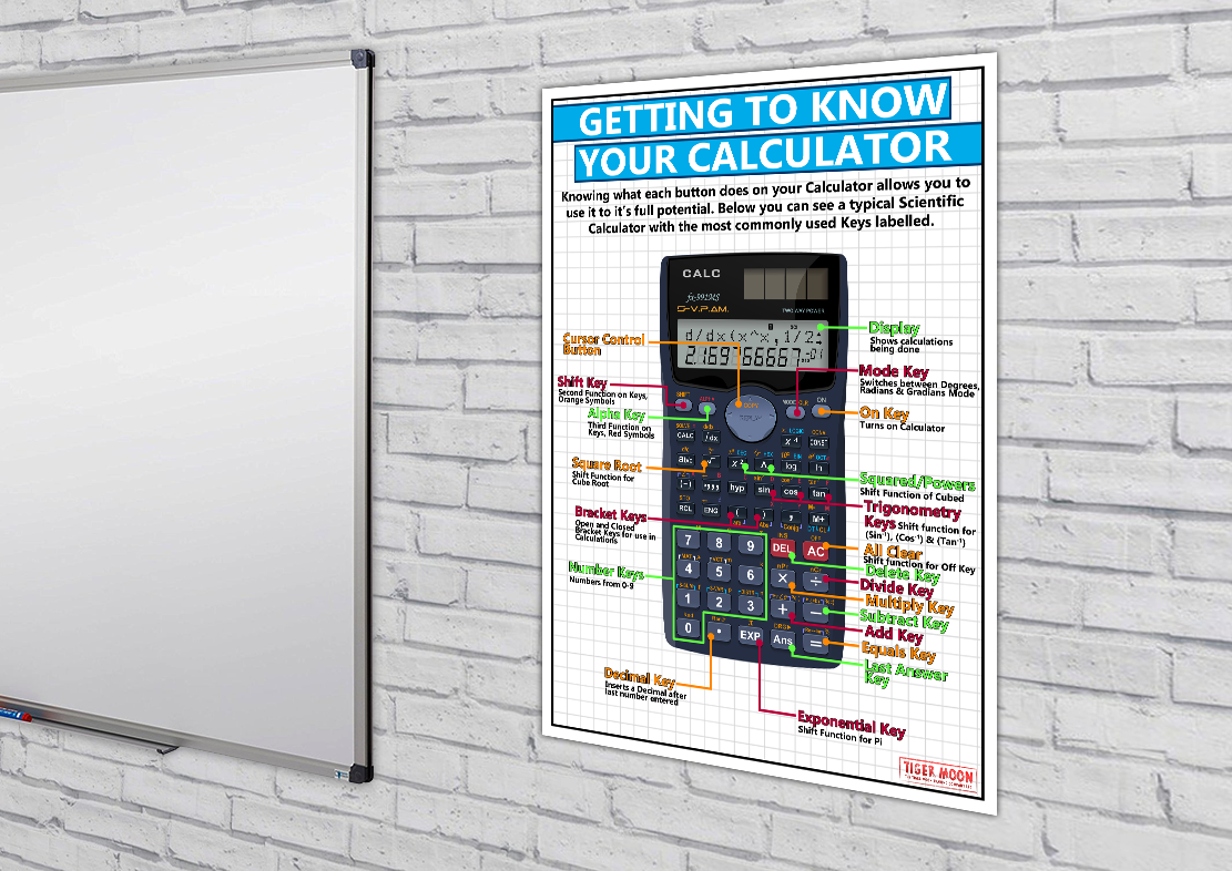 GCSE Maths Getting to know your Calculator - A2 Poster – Tiger Moon