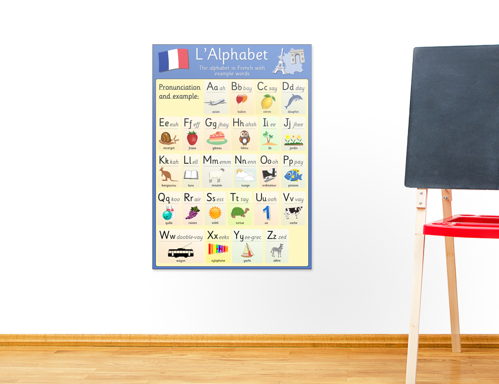 French Alphabet Poster – Tiger Moon