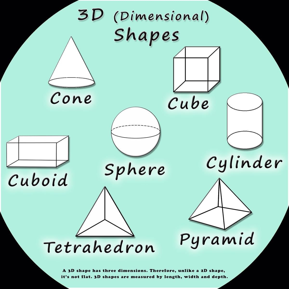 3D Shapes - Tuff Tray Mat Insert - Black Tray Not Included 86cm x 86cm ...