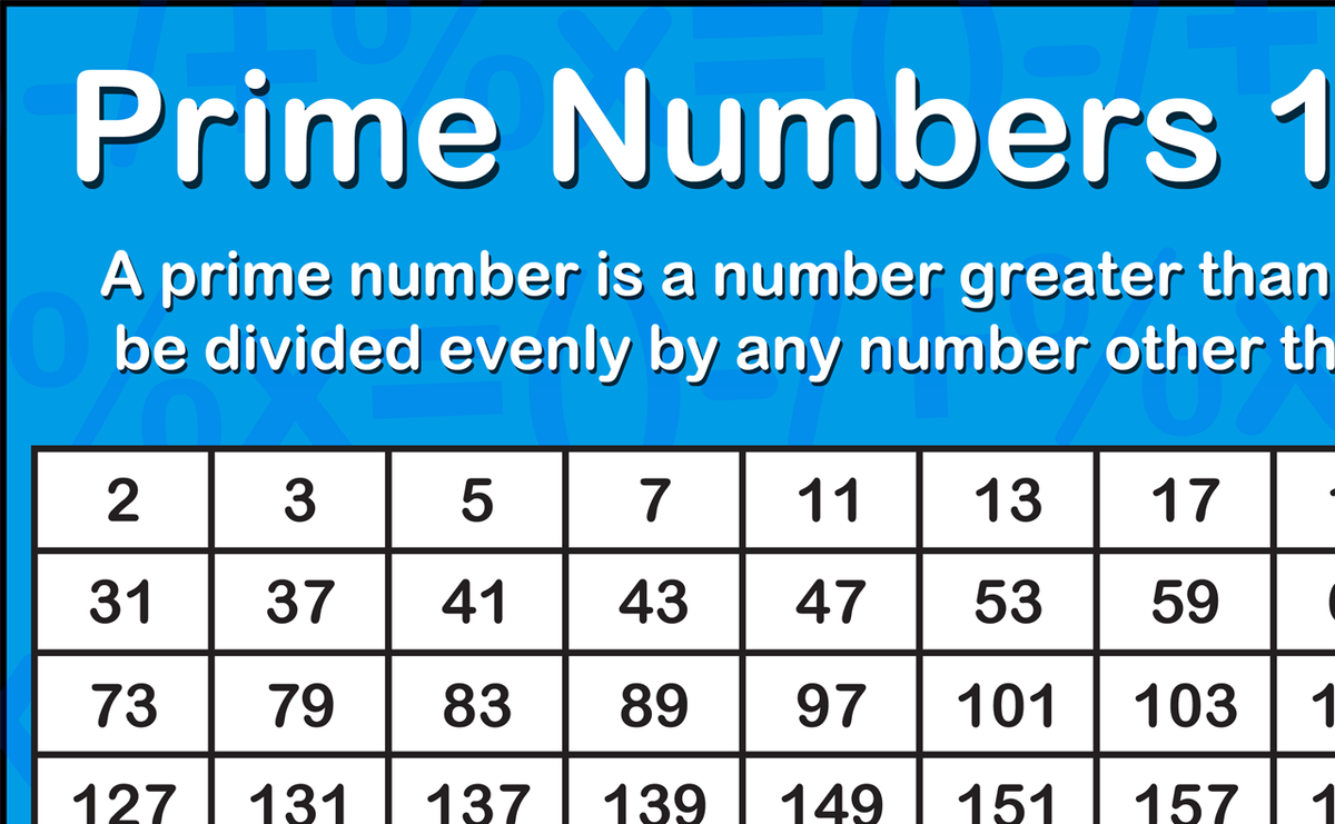 Prime Numbers Poster – Tiger Moon