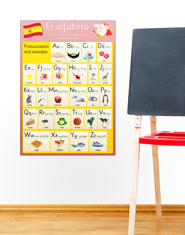 Spanish Alphabet Poster – Tiger Moon