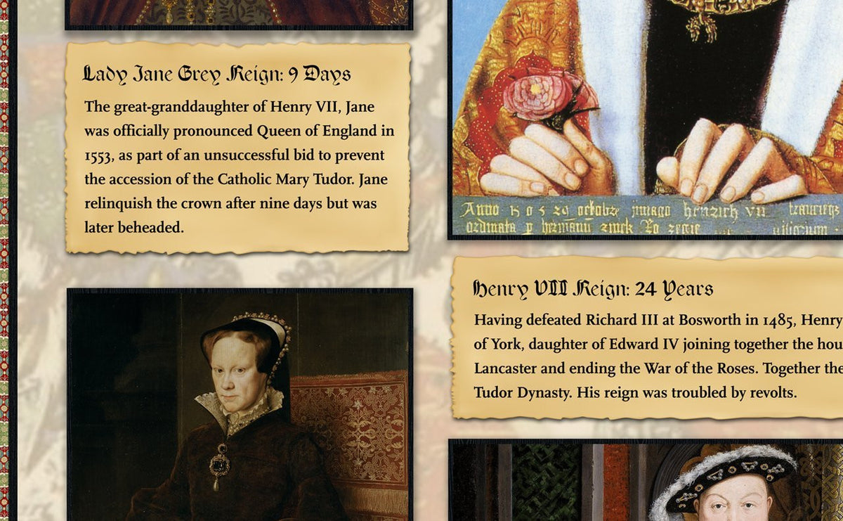 The Tudors Poster – Tiger Moon