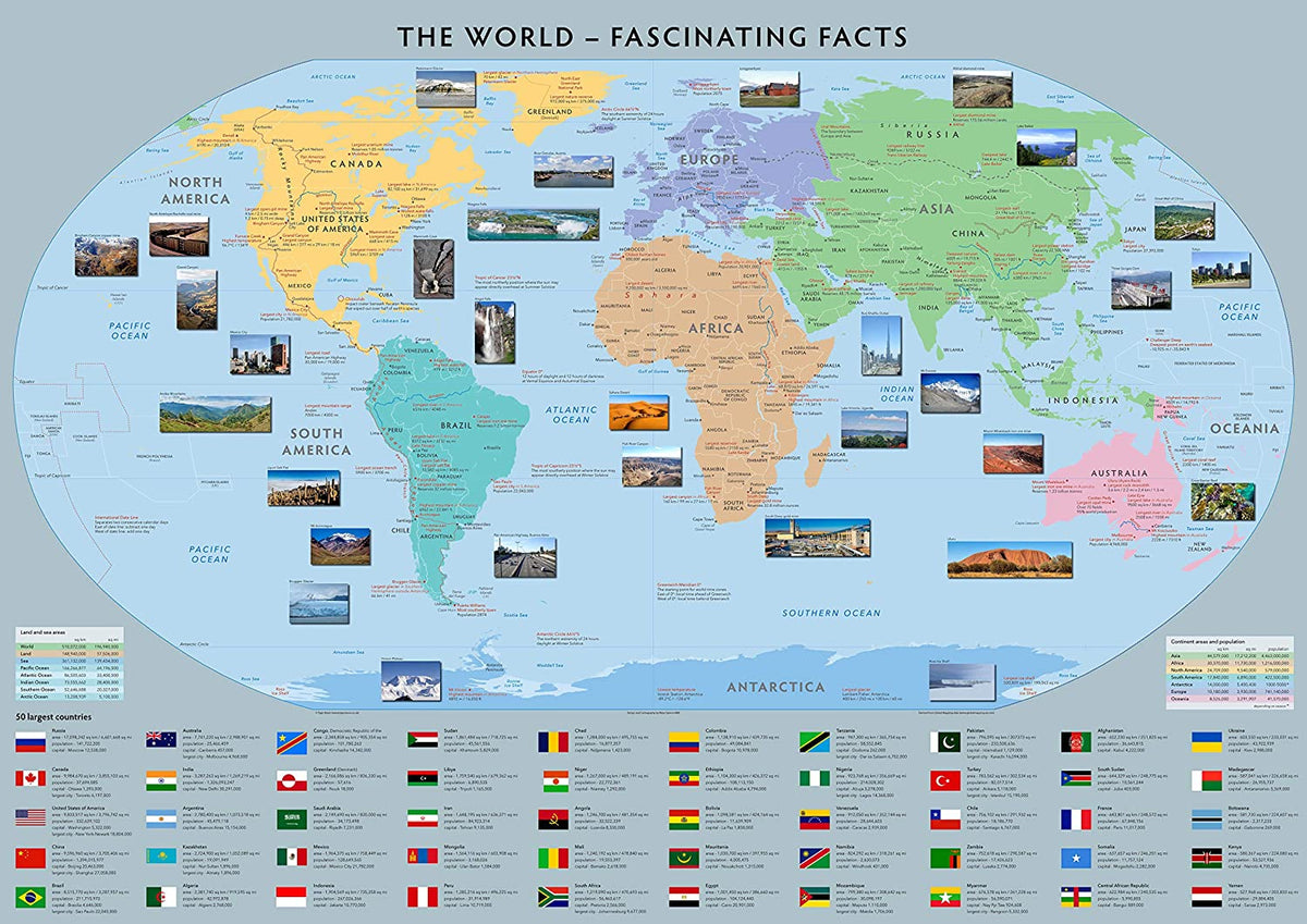 World Map of Fascinating Facts - Paper Laminated - 100cm x 70cm – Tiger ...