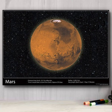 MARS (Our Solar System) - A2 Laminated Poster - NASA Hubble – Tiger Moon
