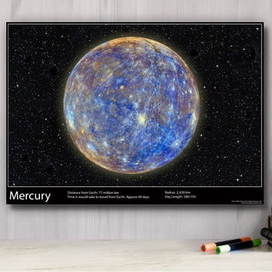 MERCURY (Our Solar System) - A2 Laminated Poster - NASA Hubble – Tiger Moon