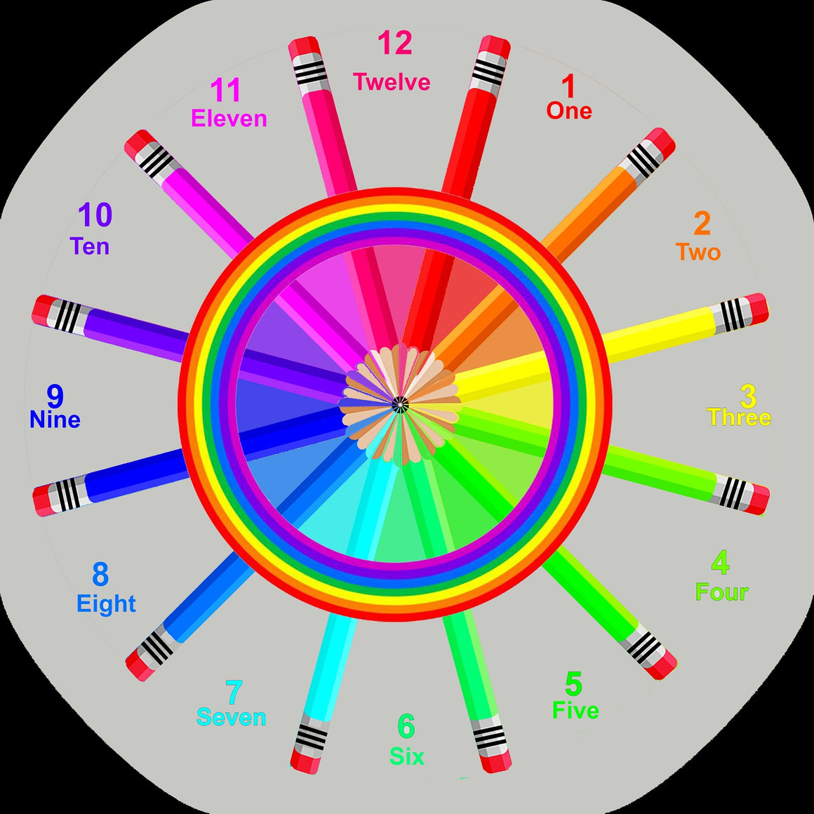 Pencil Colour Wheel Tuff Tray Mat Insert – Tiger Moon