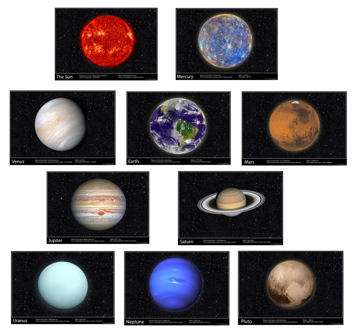 Our Solar System - Set of TEN A3 Laminated Posters set - NASA Hubble ...