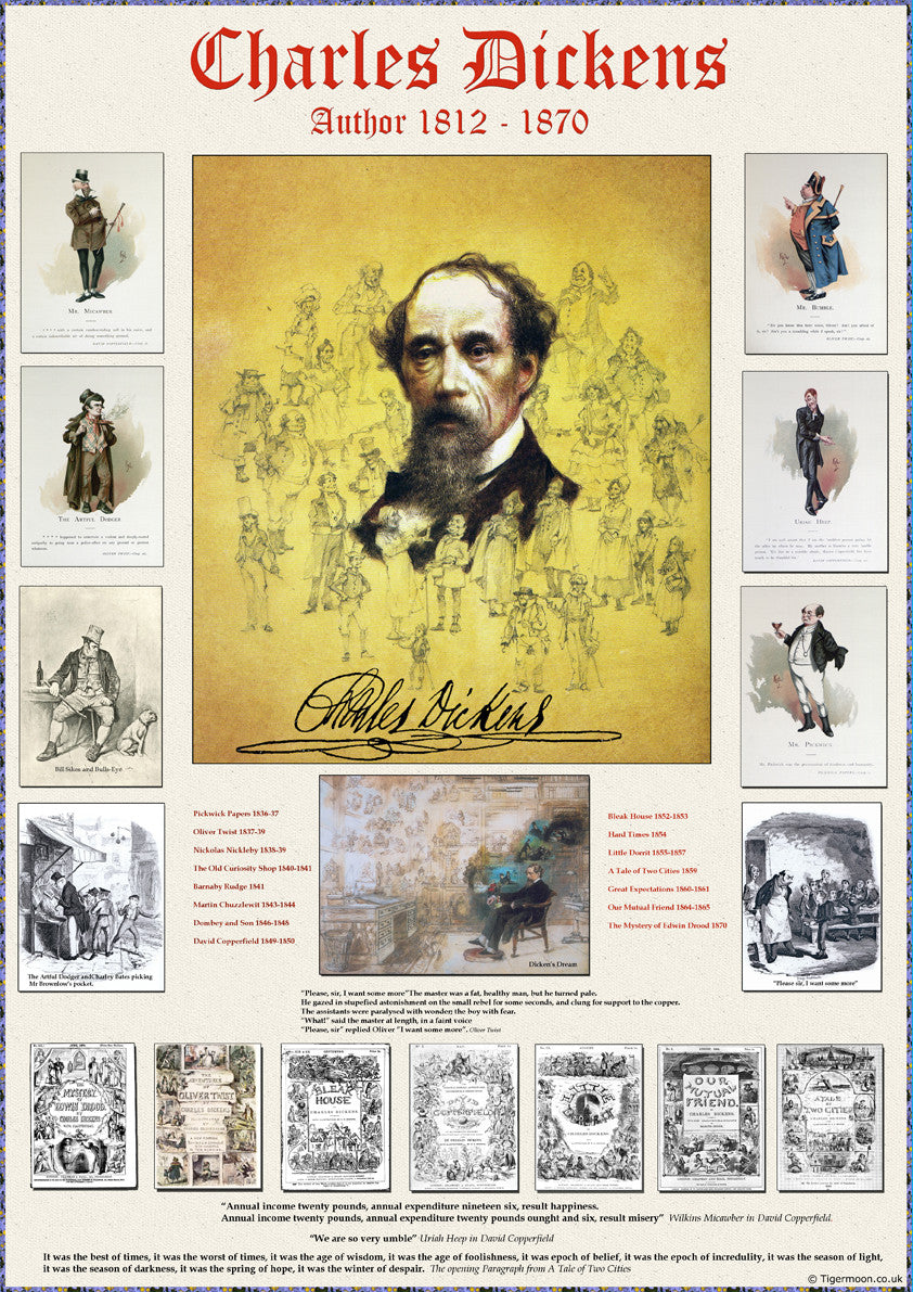 Charles Dickens Poster – Tiger Moon