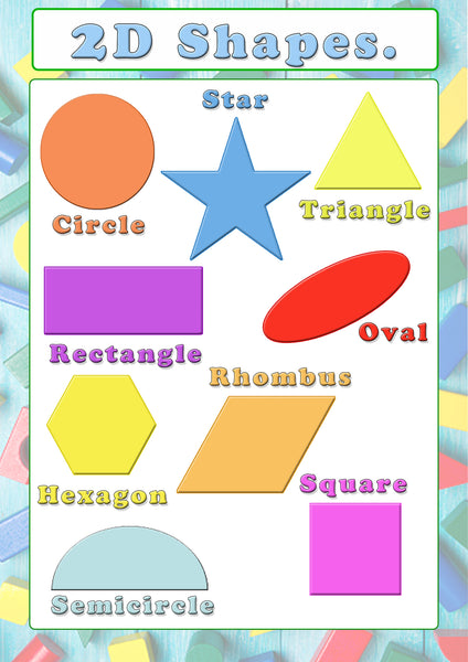 2D shapes poster - A2 – Tiger Moon