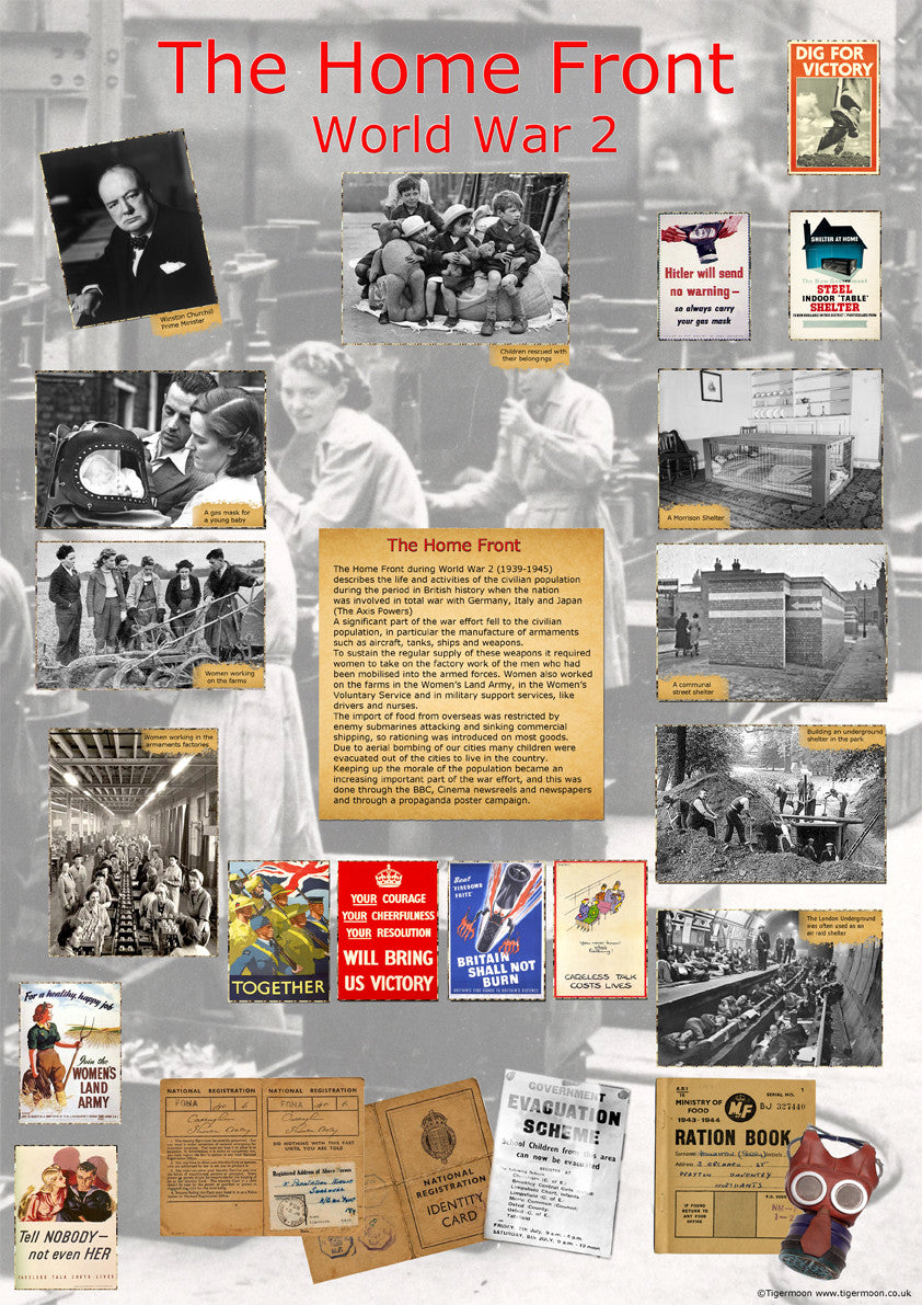 WWII - The Home Front Poster – Tiger Moon