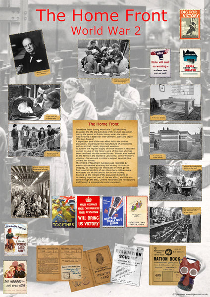 WWII - The Home Front Poster – Tiger Moon
