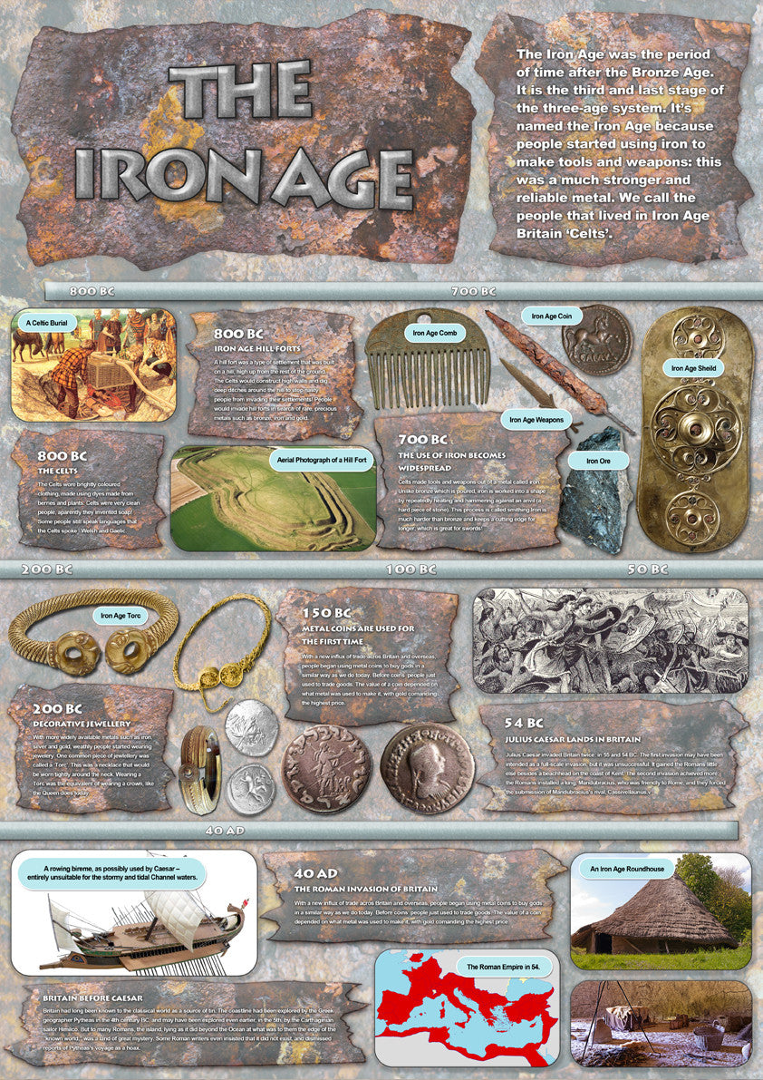 Iron Age Poster – Tiger Moon
