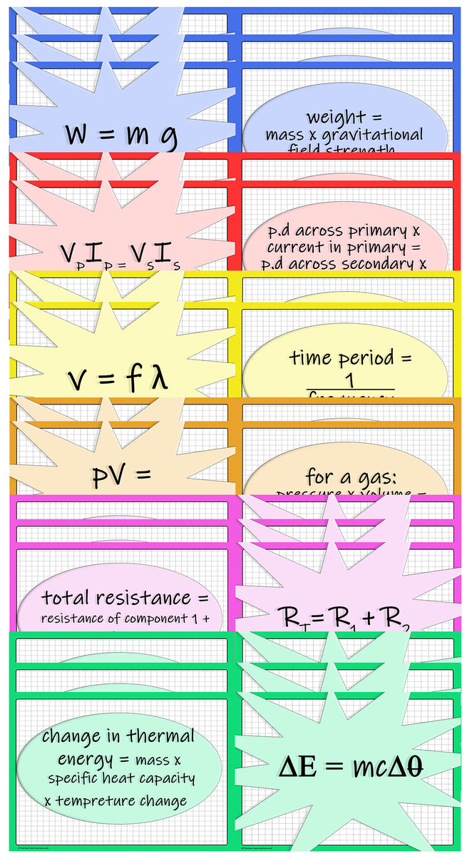 AQA GCSE Physics - Equations and Formulae Flash cards - Double sided ...