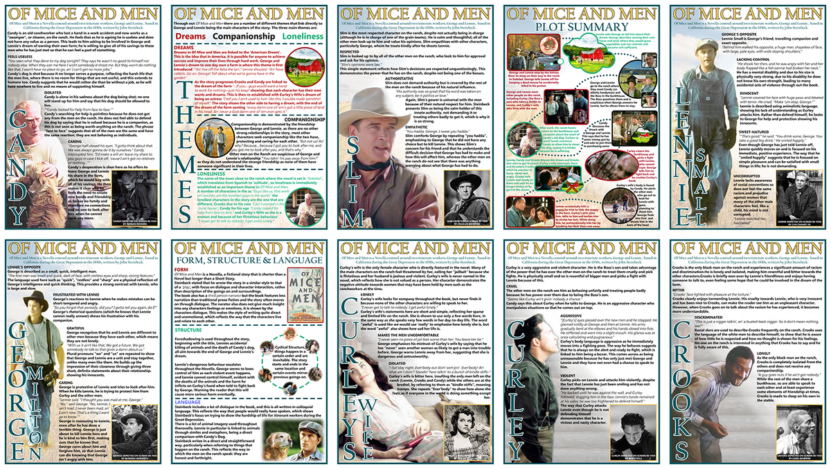 GCSE English Of Mice and Men - 10 A3 Posters – Tiger Moon