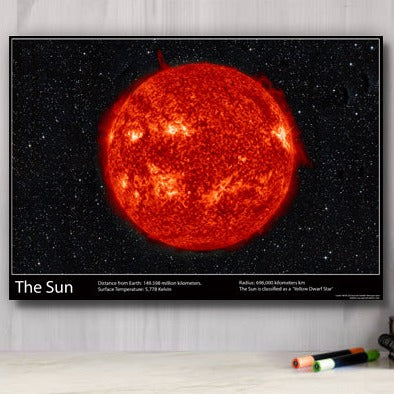 THE SUN (Our Solar System) - A2 Laminated Poster - NASA Hubble – Tiger Moon