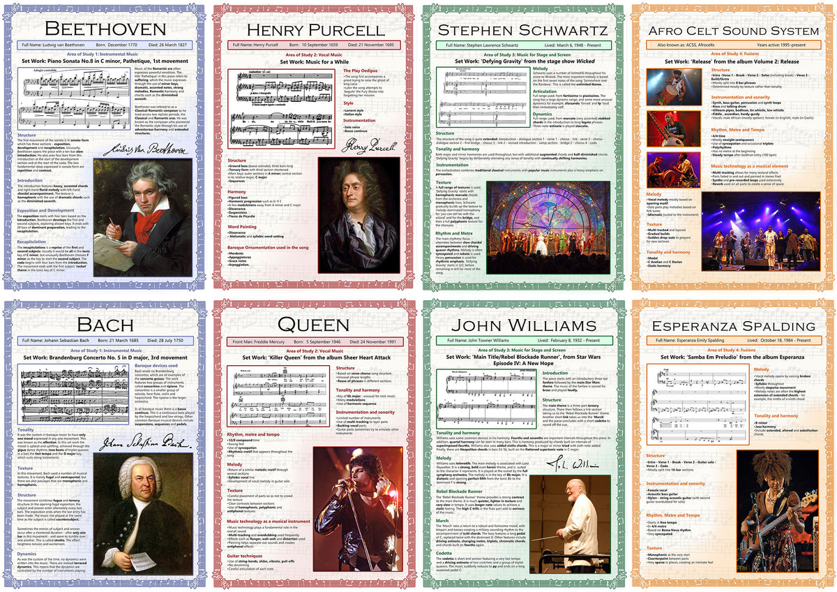 GCSE Music Set Works - 8 A3 Educational Posters – Tiger Moon